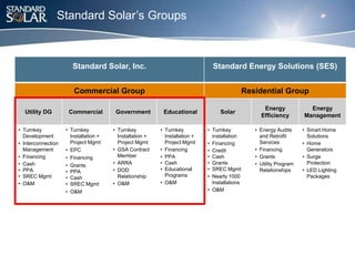 Standard Solar - Corporate Overview | PPT