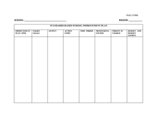 Ssip blank-format | DOCX