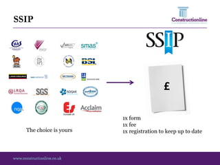 Introduction to SSIP - Constructionline | PPTX