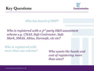 Introduction to SSIP- Constructionline | PPTX