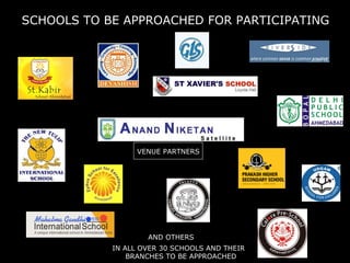 Ssipl | PPT | Soccer | Sports