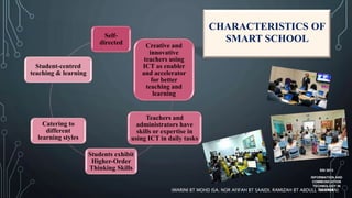 Ssi presentation | PPT