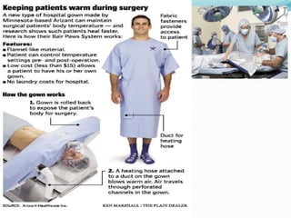 SSI infection control prevention bundle.pptx