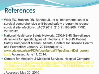 SSI infection control prevention bundle.pptx