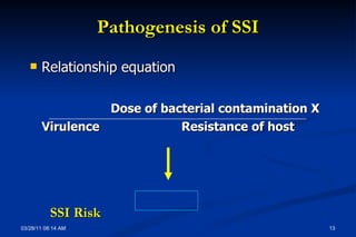 Ssi ;problems&prevention | PPT
