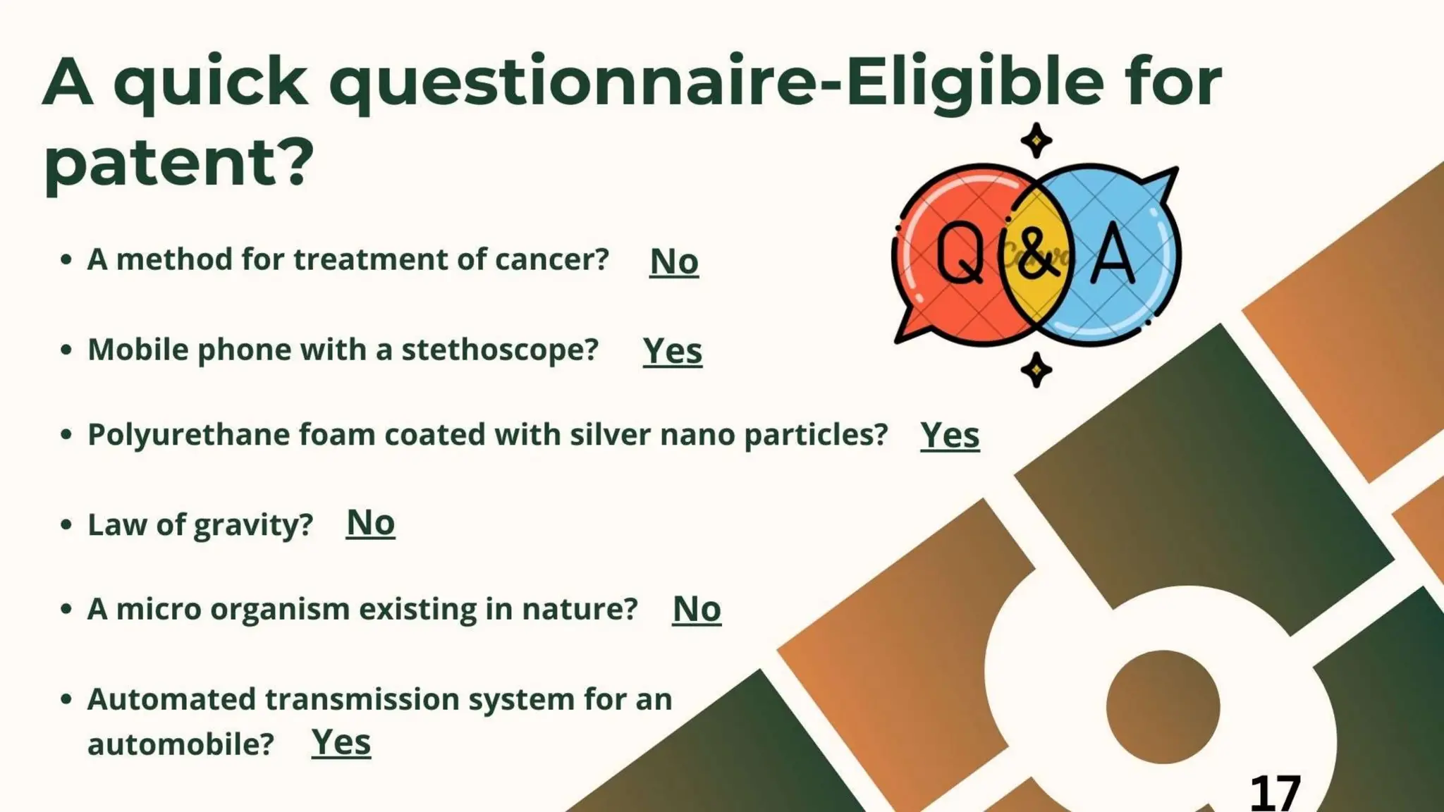 INTELLECTUAL PROPERTY RIGHTS TYPES - PATENTS, COPY RIGHTS, TRADE MARKS ...
