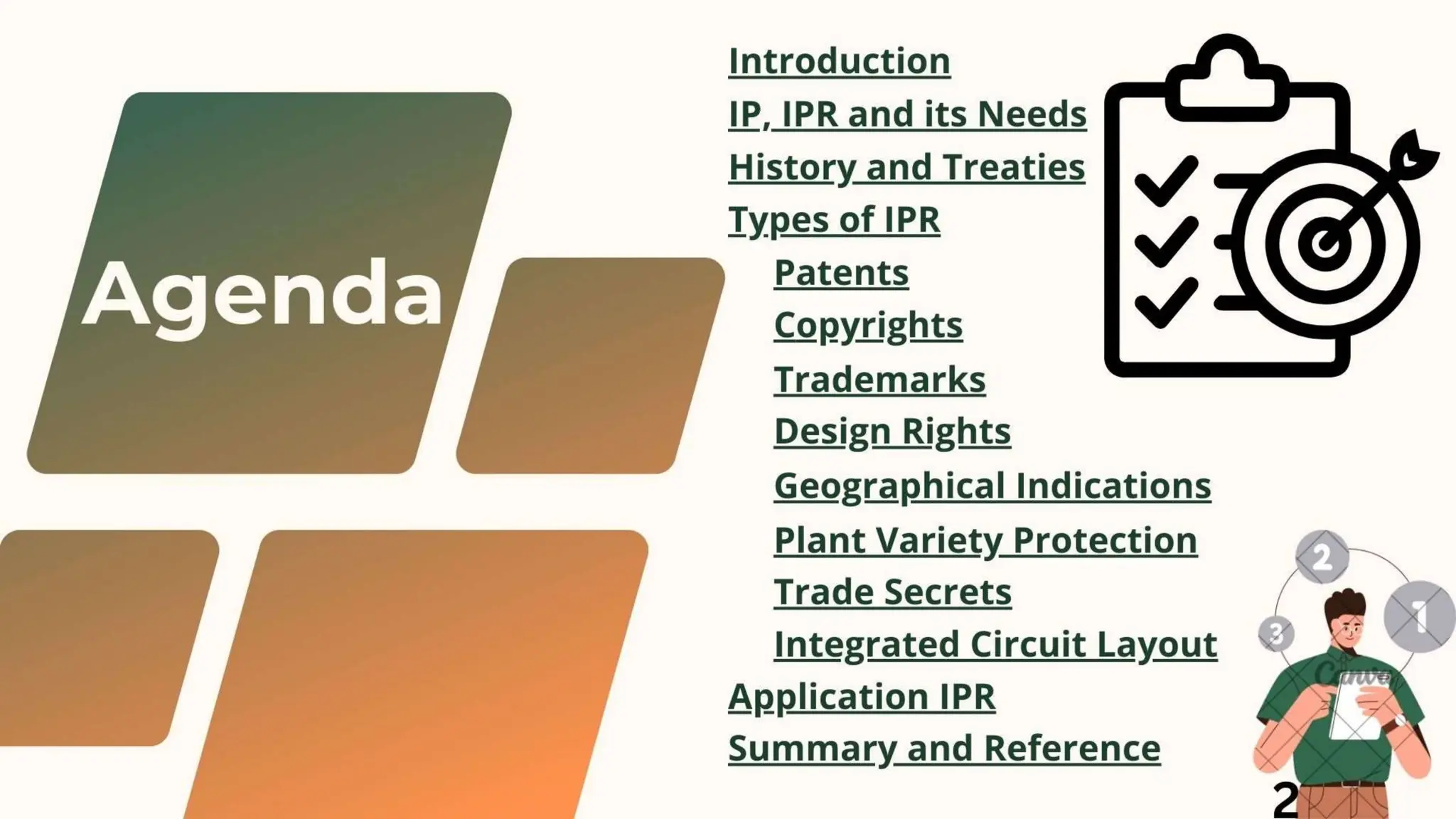 INTELLECTUAL PROPERTY RIGHTS TYPES - PATENTS, COPY RIGHTS, TRADE MARKS ...