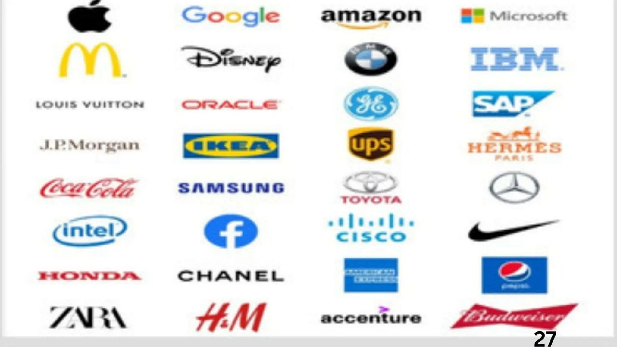 INTELLECTUAL PROPERTY RIGHTS TYPES - PATENTS, COPY RIGHTS, TRADE MARKS ...
