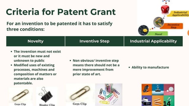 INTELLECTUAL PROPERTY RIGHTS TYPES - PATENTS, COPY RIGHTS, TRADE MARKS ...