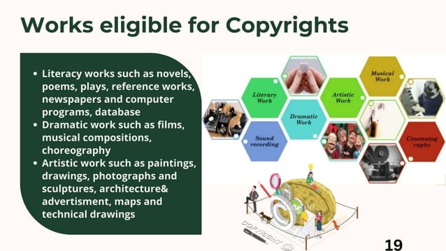 INTELLECTUAL PROPERTY RIGHTS TYPES - PATENTS, COPY RIGHTS, TRADE MARKS ...