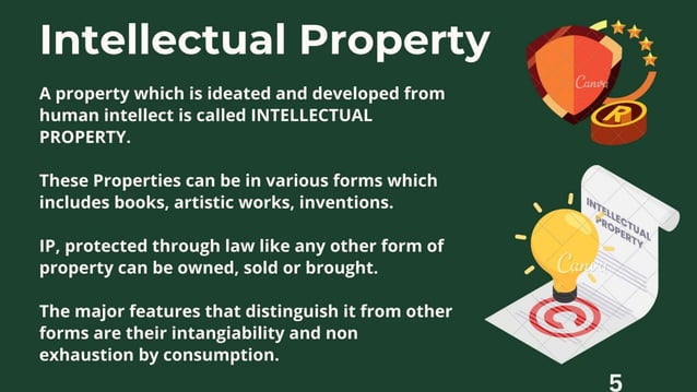 INTELLECTUAL PROPERTY RIGHTS TYPES - PATENTS, COPY RIGHTS, TRADE MARKS ...