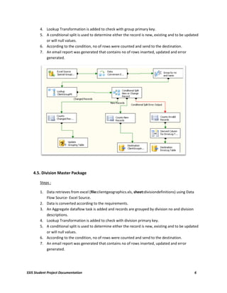 A-Project Report- SSIS | PDF