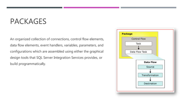SSIS: Flow tasks, containers and precedence constraints | PPT