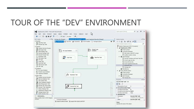 Ssis Flow Tasks Containers And Precedence Constraints Ppt