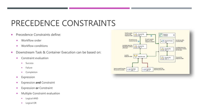Ssis Flow Tasks Containers And Precedence Constraints Ppt