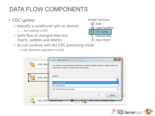 SQLServerDays2012_SSIS_CDC | PPTX