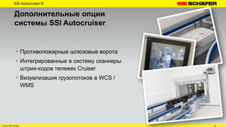 Ssi schaefer prokofiev_ekbpromo_moscow | PPT