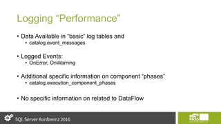SSIS Monitoring Deep Dive | PPT