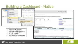 SSIS Monitoring Deep Dive | PPT