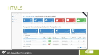 SSIS Monitoring Deep Dive | PPT