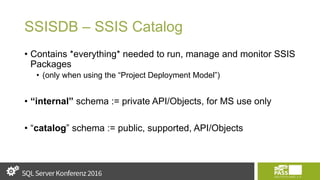 SSIS Monitoring Deep Dive | PPT