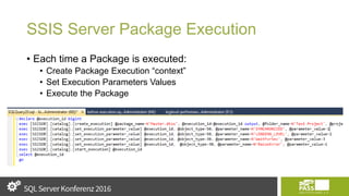 SSIS Monitoring Deep Dive | PPT