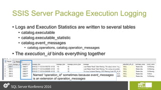 SSIS Monitoring Deep Dive | PPT
