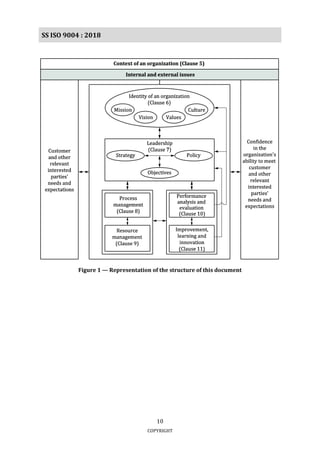 SS ISO 9004-2018 - Preview (1).pdf