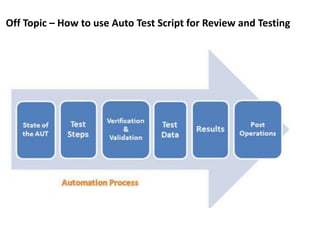 Fascinate with SQL SSIS Parallel processing | PPT