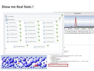 Fascinate with SQL SSIS Parallel processing | PPT