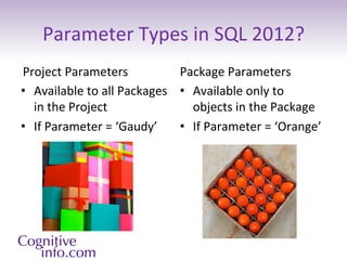 SSIS 2012: Parameters vs. Configurations | PDF | Databases | Computer ...