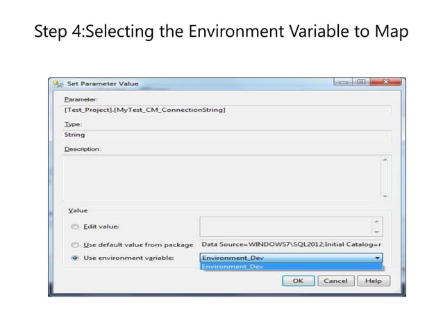 SSIS by Anjali | PPT
