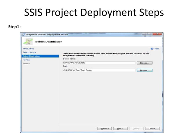SSIS by Anjali | PPT