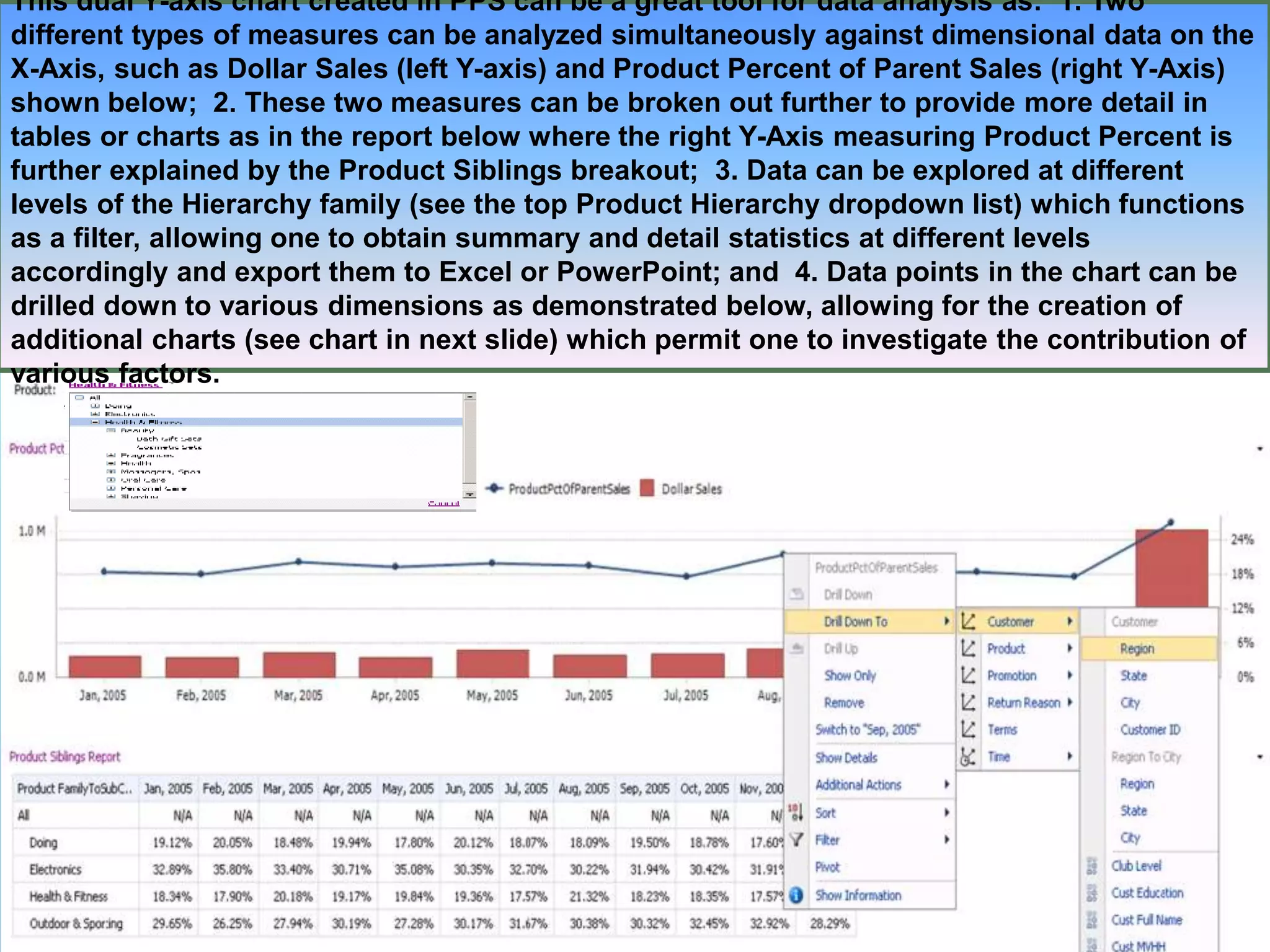 Ssis sql ssrs_sp_ssas_mdx_hb_li | PPT