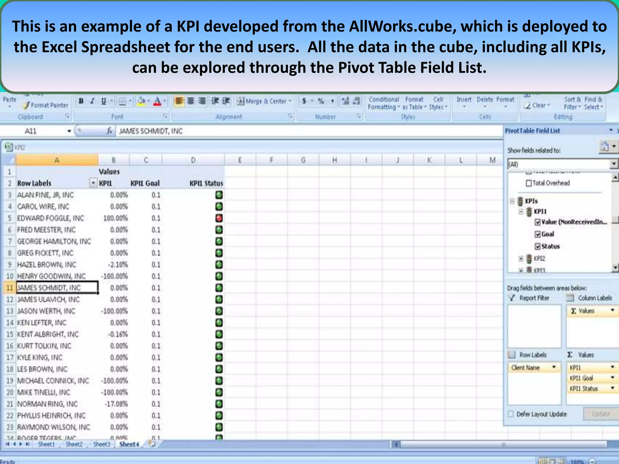 Ssis sql ssrs_ssas_sp_mdx_hb_li | PPTX | Databases | Computer Software and Applications