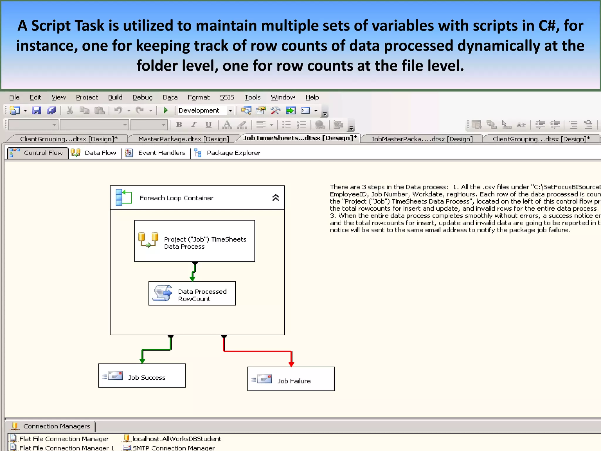 Ssis Sql Ssrsssasspmdxhbli Pptx Databases Computer Software And Applications