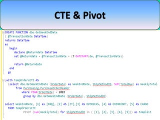 Ssis sql ssrs_ssas_sp_mdx_hb_li | PPTX | Databases | Computer Software and Applications