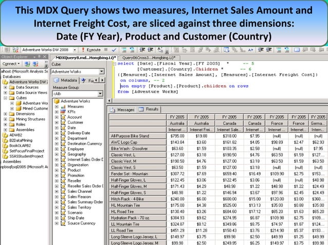 Ssis Sql Ssrsssasspmdxhbli Pptx Databases Computer Software And Applications