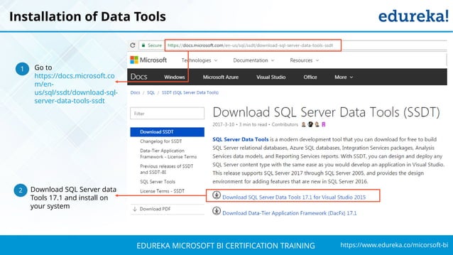 SSIS Tutorial For Beginners | SQL Server Integration Services (SSIS) | MSBI Training Video ...