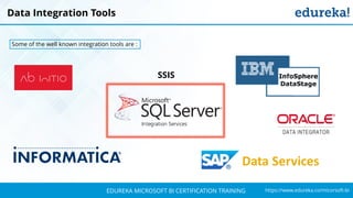 SSIS Tutorial For Beginners | SQL Server Integration Services (SSIS ...