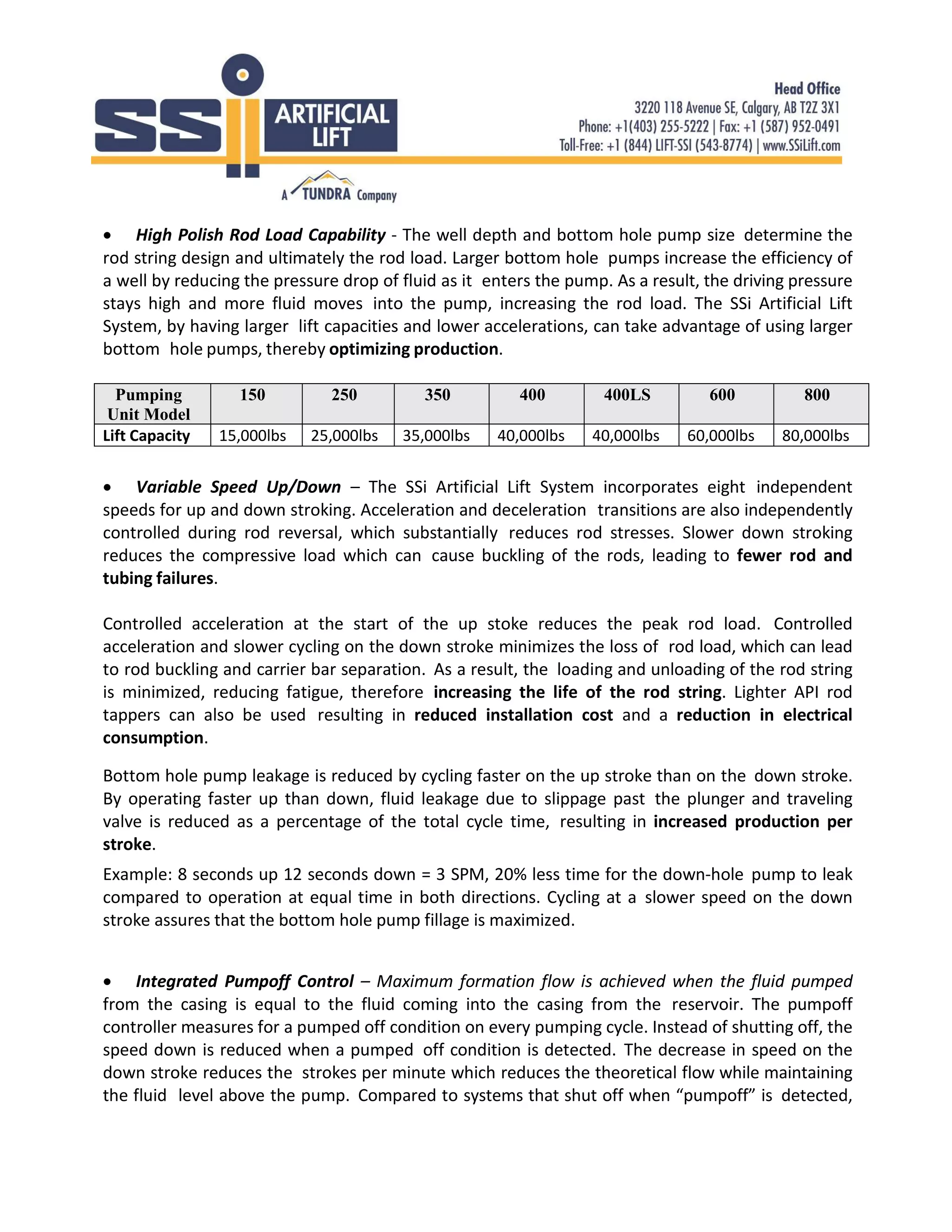 Ssi tech introduction | PDF