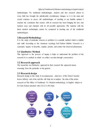 Effect Of Traditional Vs Modern Methodology Is English Subject by Sana ...