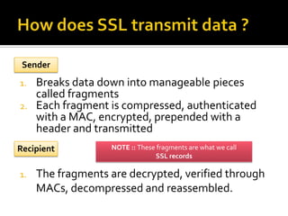 Introduction to SSL and How to Exploit & Secure | PPT