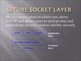 SSL Secure Socket Layer | PPT