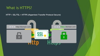 Ssl https | PPT