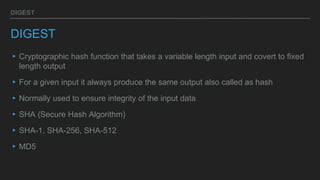 SSL Primer | PPTX | Internet | Computing