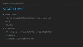 SSL Primer | PPTX | Internet | Computing