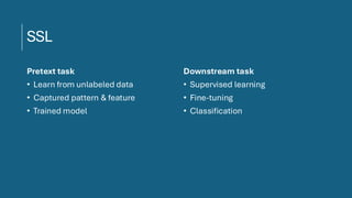 Introduction to self-Supervised learning - kuliah machine learning STEI ...