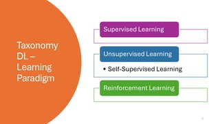 Introduction to self-Supervised learning - kuliah machine learning STEI ITB | PDF