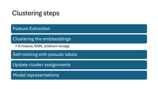Introduction to self-Supervised learning - kuliah machine learning STEI ...